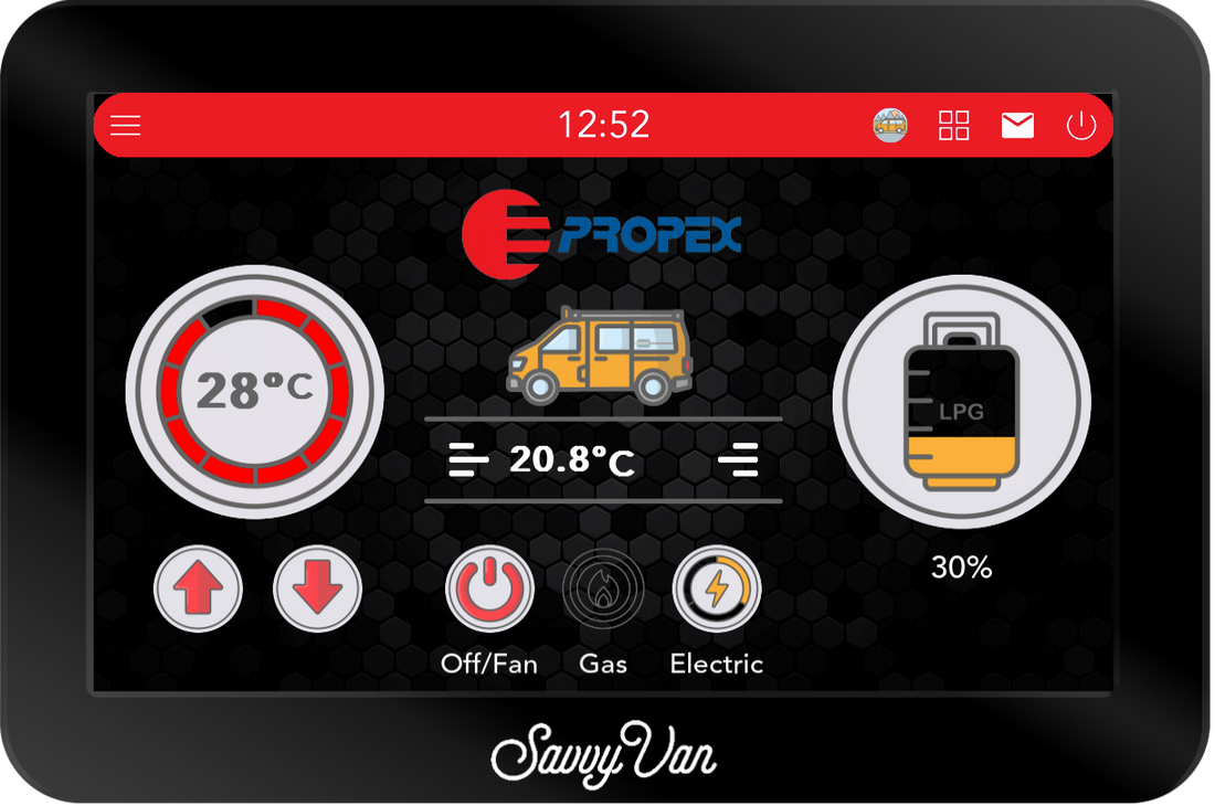 Propex Interface Add-on – SavvyVan Shop